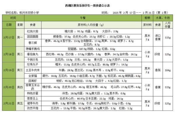 小学生一周午餐吃什么_60道不重样菜单-第2张图片-山城妙识