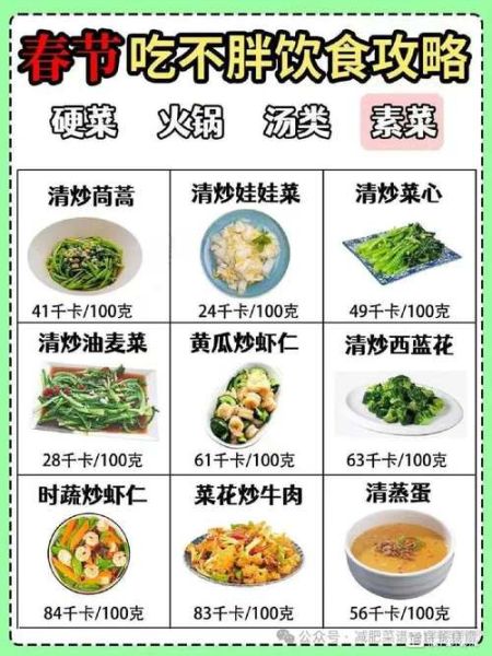 清淡食物有哪些_适合减肥吗-第2张图片-山城妙识 清淡食物有哪些_适合减肥吗-第2张图片-山城妙识