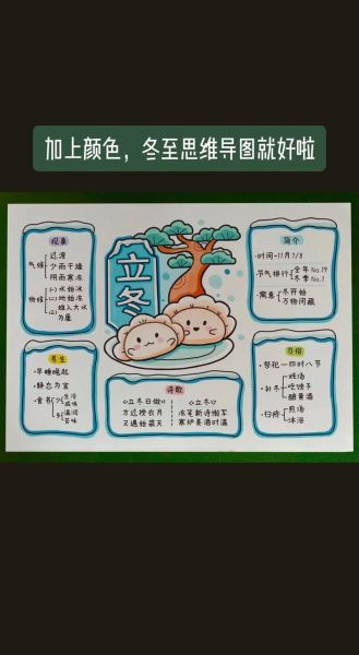 立冬手抄报内容写什么_立冬节气知识问答-第1张图片-山城妙识 立冬手抄报内容写什么_立冬节气知识问答-第1张图片-山城妙识