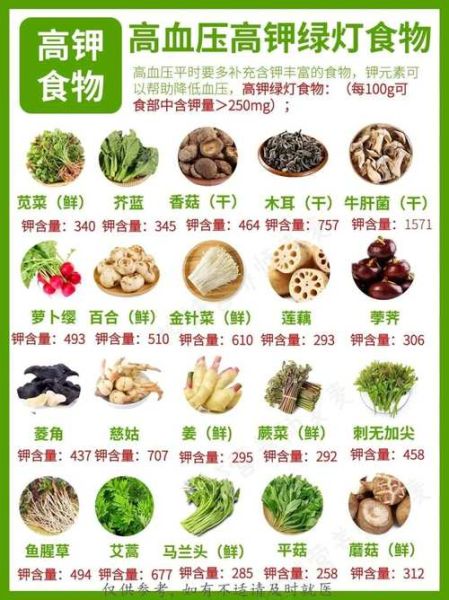 高钾食物有哪些_低钾血症吃什么补最快-第3张图片-山城妙识 高钾食物有哪些_低钾血症吃什么补最快-第3张图片-山城妙识