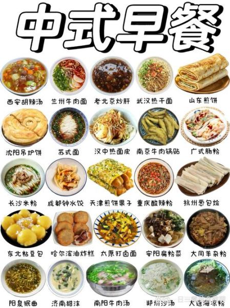 早餐多样化怎么做_一周早餐搭配方案-第3张图片-山城妙识 早餐多样化怎么做_一周早餐搭配方案-第3张图片-山城妙识