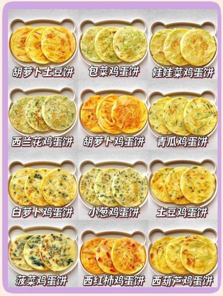 儿童花样早餐做法大全_怎么做简单又营养-第3张图片-山城妙识 儿童花样早餐做法大全_怎么做简单又营养-第3张图片-山城妙识