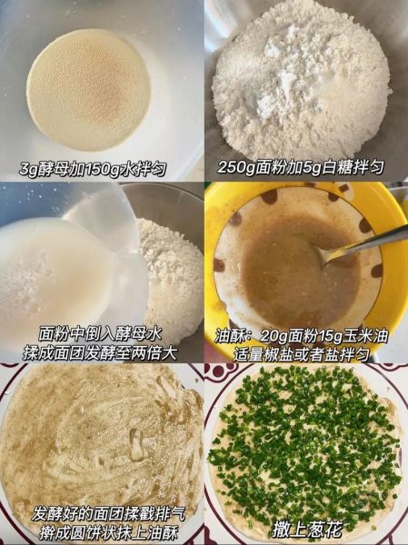 葱香千层肉饼怎么做_葱香千层肉饼的家常做法-第2张图片-山城妙识 葱香千层肉饼怎么做_葱香千层肉饼的家常做法-第2张图片-山城妙识