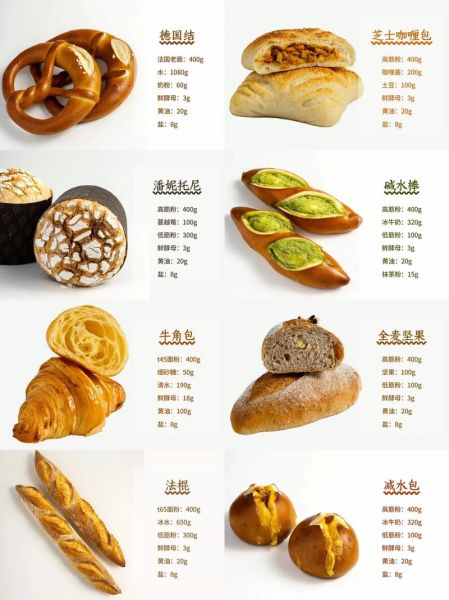 面包图片大全大图_如何挑选高清面包图-第3张图片-山城妙识 面包图片大全大图_如何挑选高清面包图-第3张图片-山城妙识