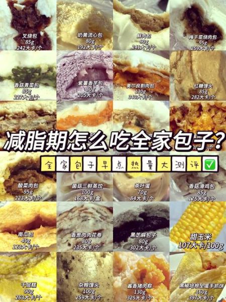 灌汤包热量是多少_减肥能吃几个-第1张图片-山城妙识