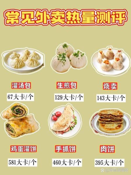 灌汤包热量是多少_减肥能吃几个-第3张图片-山城妙识