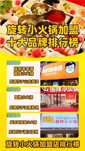 想加盟火锅店哪家好_火锅店加盟排行榜-第1张图片-山城妙识 想加盟火锅店哪家好_火锅店加盟排行榜-第1张图片-山城妙识