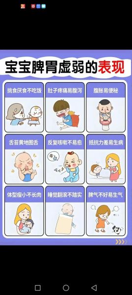 孩子脾胃不好有哪些症状_如何调理最有效-第1张图片-山城妙识 孩子脾胃不好有哪些症状_如何调理最有效-第1张图片-山城妙识