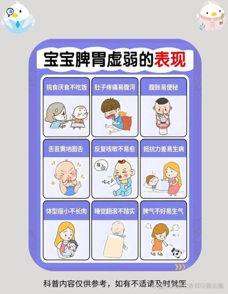 孩子脾胃不好有哪些症状_如何调理最有效-第2张图片-山城妙识 孩子脾胃不好有哪些症状_如何调理最有效-第2张图片-山城妙识