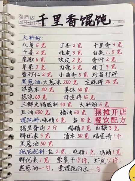 千里香馄饨配方_怎么做才正宗-第2张图片-山城妙识 千里香馄饨配方_怎么做才正宗-第2张图片-山城妙识