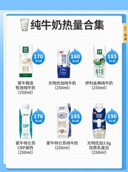 牛奶热量高吗_一杯牛奶多少卡路里-第1张图片-山城妙识 牛奶热量高吗_一杯牛奶多少卡路里-第1张图片-山城妙识