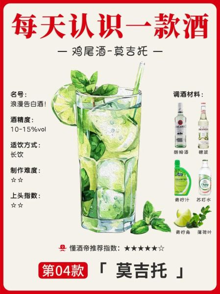 经典鸡尾酒名字由来_如何调制莫吉托-第2张图片-山城妙识 经典鸡尾酒名字由来_如何调制莫吉托-第2张图片-山城妙识