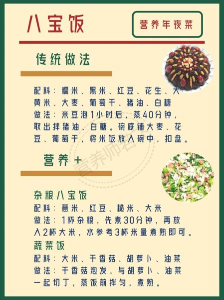 最简单的八宝饭怎么做_八宝饭需要哪些材料-第1张图片-山城妙识 最简单的八宝饭怎么做_八宝饭需要哪些材料-第1张图片-山城妙识