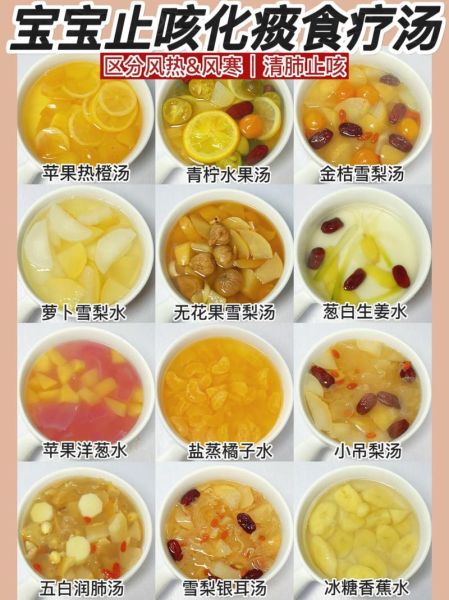 肺热咳嗽吃什么好的快_肺热咳嗽吃什么食物-第2张图片-山城妙识 肺热咳嗽吃什么好的快_肺热咳嗽吃什么食物-第2张图片-山城妙识