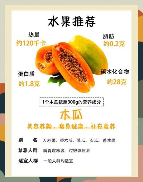 木瓜怎么吃最营养_木瓜的正确吃法-第1张图片-山城妙识 木瓜怎么吃最营养_木瓜的正确吃法-第1张图片-山城妙识