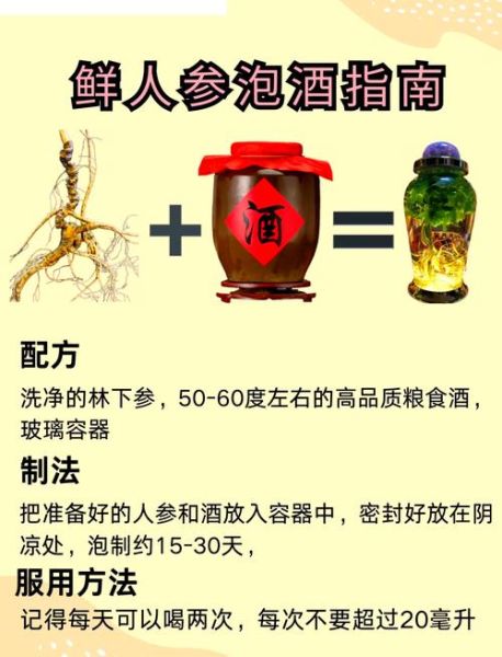 人参泡酒的禁忌有哪些_人参泡酒不能和什么一起喝-第1张图片-山城妙识 人参泡酒的禁忌有哪些_人参泡酒不能和什么一起喝-第1张图片-山城妙识