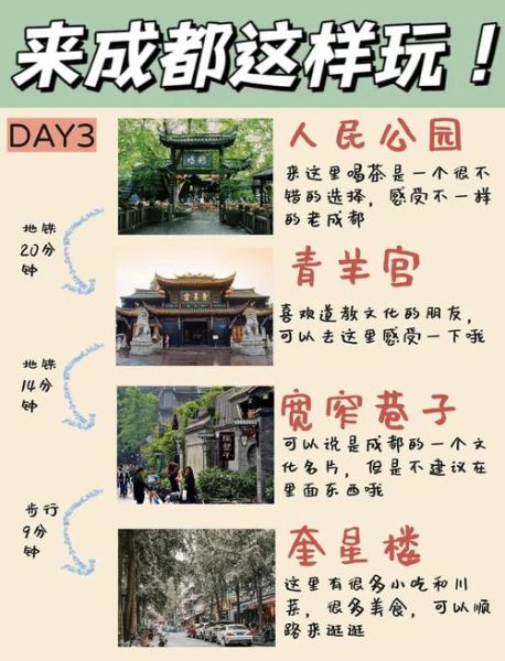 成都五日游攻略详细安排_成都五日游怎么玩-第3张图片-山城妙识