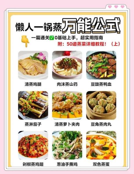 5分钟懒人食谱怎么做_5分钟懒人食谱有哪些-第1张图片-山城妙识 5分钟懒人食谱怎么做_5分钟懒人食谱有哪些-第1张图片-山城妙识