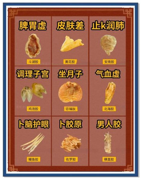 花胶禁忌人群_哪些女人不能吃花胶-第1张图片-山城妙识