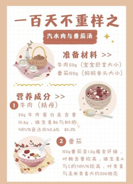 汽水肉怎么做_汽水肉的做法步骤图-第1张图片-山城妙识 汽水肉怎么做_汽水肉的做法步骤图-第1张图片-山城妙识