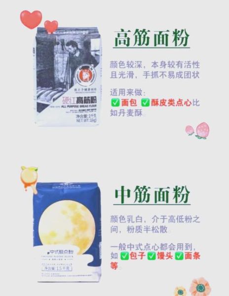 面粉是小麦粉吗_小麦粉和普通面粉的区别-第2张图片-山城妙识 面粉是小麦粉吗_小麦粉和普通面粉的区别-第2张图片-山城妙识