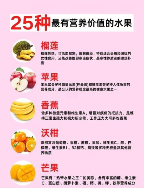 最有营养的水果有哪些_如何挑选最健康的水果-第1张图片-山城妙识 最有营养的水果有哪些_如何挑选最健康的水果-第1张图片-山城妙识