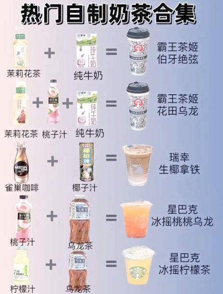奶茶做法视频_自制奶茶配方比例-第1张图片-山城妙识 奶茶做法视频_自制奶茶配方比例-第1张图片-山城妙识