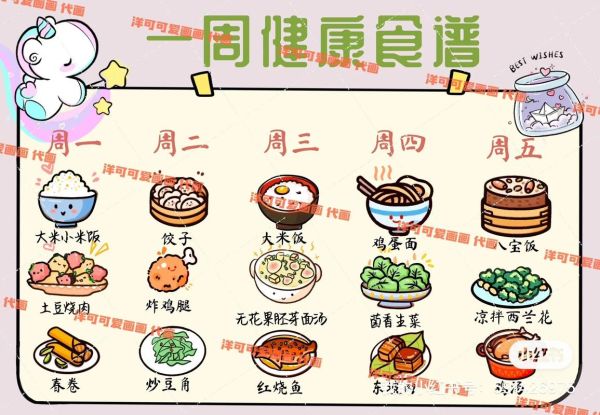 一周健康食谱怎么做_家庭健康食谱一周菜谱表-第3张图片-山城妙识 一周健康食谱怎么做_家庭健康食谱一周菜谱表-第3张图片-山城妙识