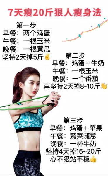 明星减肥瘦身最狠方法_怎么快速瘦20斤-第1张图片-山城妙识 明星减肥瘦身最狠方法_怎么快速瘦20斤-第1张图片-山城妙识