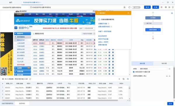 八爪鱼爬虫软件怎么用_八爪鱼采集数据合法吗-第1张图片-山城妙识 八爪鱼爬虫软件怎么用_八爪鱼采集数据合法吗-第1张图片-山城妙识
