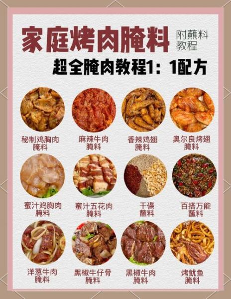烤肉用什么调料腌制_烤肉腌料配方大全-第3张图片-山城妙识 烤肉用什么调料腌制_烤肉腌料配方大全-第3张图片-山城妙识