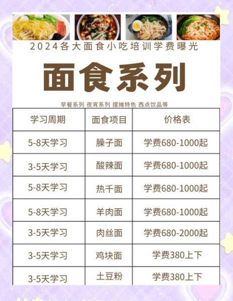 早餐面条培训多少钱_学早餐面条技术去哪里-第3张图片-山城妙识