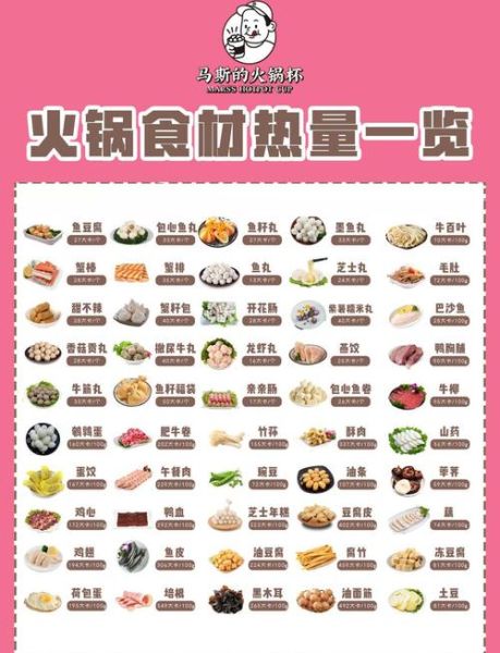 吃火锅材料有哪些_火锅食材怎么选-第1张图片-山城妙识