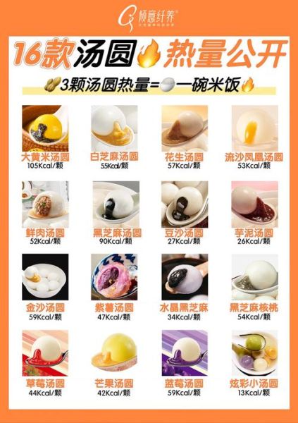 汤圆是什么节日吃的_元宵节为什么要吃汤圆-第1张图片-山城妙识