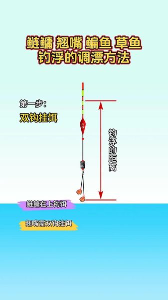 草鱼钓浮还是钓底_最佳水层选择-第1张图片-山城妙识 草鱼钓浮还是钓底_最佳水层选择-第1张图片-山城妙识