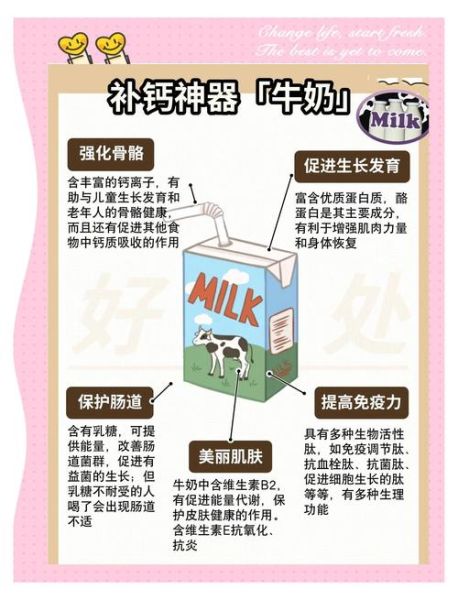 纯牛奶的功效与作用_长期喝纯牛奶的副作用有哪些-第1张图片-山城妙识 纯牛奶的功效与作用_长期喝纯牛奶的副作用有哪些-第1张图片-山城妙识