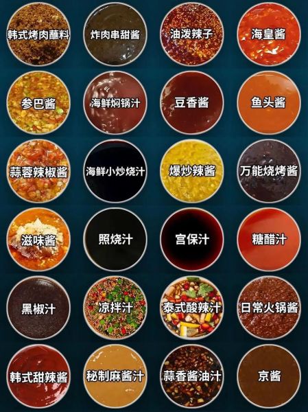 烧烤蔬菜酱料怎么调_烤蔬菜用什么酱最好吃-第1张图片-山城妙识 烧烤蔬菜酱料怎么调_烤蔬菜用什么酱最好吃-第1张图片-山城妙识