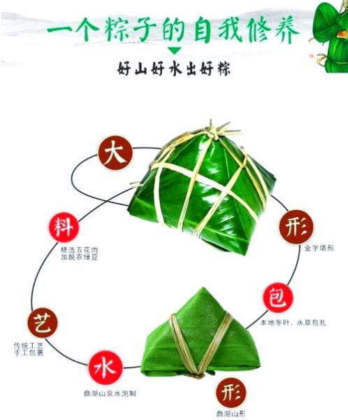 粽子包好了是煮还是蒸_哪个更香糯-第3张图片-山城妙识 粽子包好了是煮还是蒸_哪个更香糯-第3张图片-山城妙识