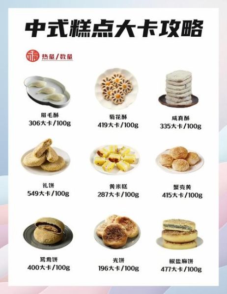 100g鸡蛋糕的热量是多少_减肥能吃吗-第3张图片-山城妙识