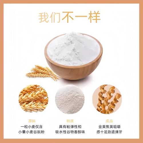 谷元粉怎么做面筋_谷元粉做面筋的比例是多少-第1张图片-山城妙识 谷元粉怎么做面筋_谷元粉做面筋的比例是多少-第1张图片-山城妙识