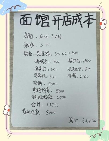 开一家面馆需要多少钱_面馆开店成本明细-第1张图片-山城妙识 开一家面馆需要多少钱_面馆开店成本明细-第1张图片-山城妙识