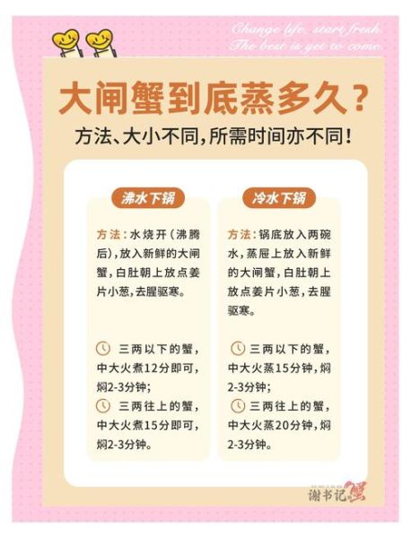 水煮螃蟹的做法步骤_水煮螃蟹的窍门-第3张图片-山城妙识 水煮螃蟹的做法步骤_水煮螃蟹的窍门-第3张图片-山城妙识