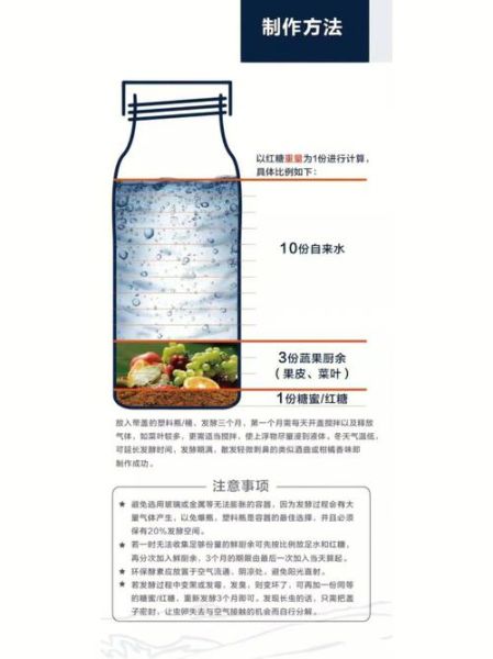 环保酵素怎么做_环保酵素的做法步骤-第3张图片-山城妙识 环保酵素怎么做_环保酵素的做法步骤-第3张图片-山城妙识