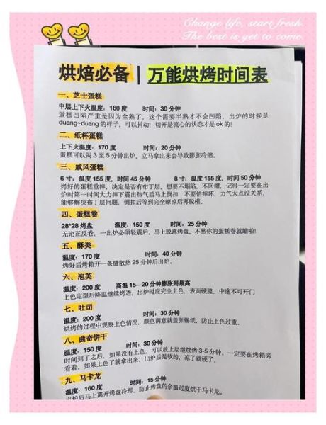 烤面包要几分钟_烤面包温度和时间怎么设置-第3张图片-山城妙识 烤面包要几分钟_烤面包温度和时间怎么设置-第3张图片-山城妙识