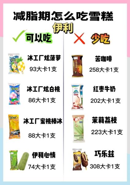 冰激淋热量高吗_冰激淋和雪糕哪个更容易胖-第2张图片-山城妙识 冰激淋热量高吗_冰激淋和雪糕哪个更容易胖-第2张图片-山城妙识