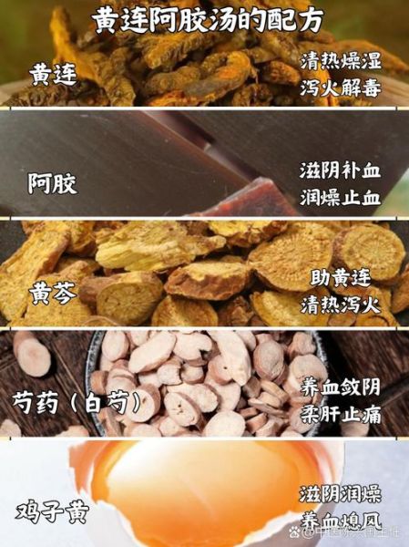 滋阴降火吃什么药_交通心肾怎么调理-第1张图片-山城妙识 滋阴降火吃什么药_交通心肾怎么调理-第1张图片-山城妙识