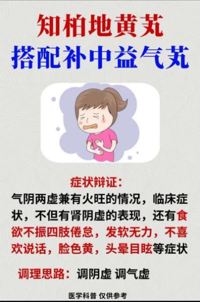 滋阴降火吃什么药_交通心肾怎么调理-第3张图片-山城妙识 滋阴降火吃什么药_交通心肾怎么调理-第3张图片-山城妙识