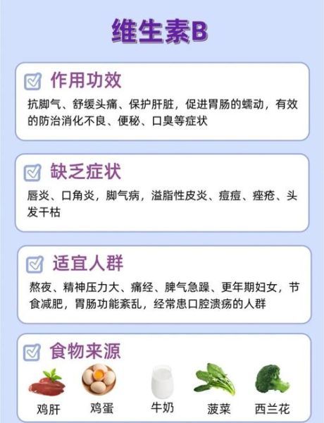 营养不良吃什么维生素_缺乏症状怎么补-第1张图片-山城妙识 营养不良吃什么维生素_缺乏症状怎么补-第1张图片-山城妙识