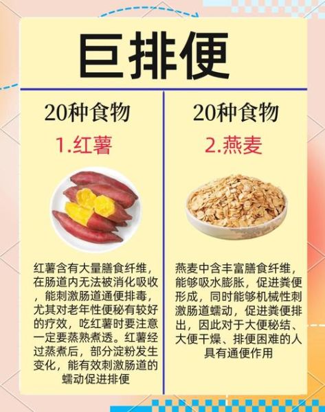 便秘怎么办_快速排便吃什么东西-第1张图片-山城妙识 便秘怎么办_快速排便吃什么东西-第1张图片-山城妙识