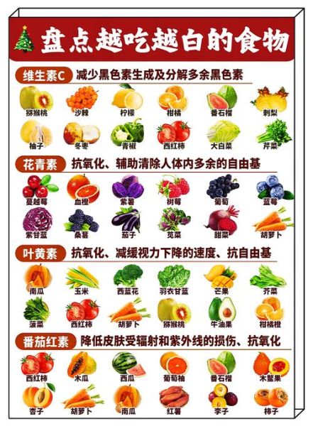 吃什么变白全身白_全身美白食物有哪些-第2张图片-山城妙识 吃什么变白全身白_全身美白食物有哪些-第2张图片-山城妙识